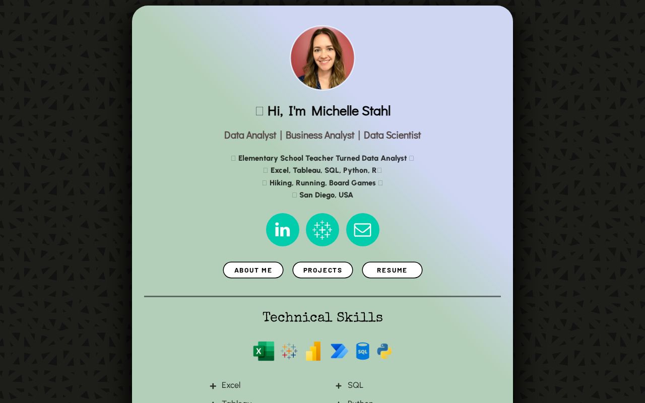 Michelle Parrott Stahl